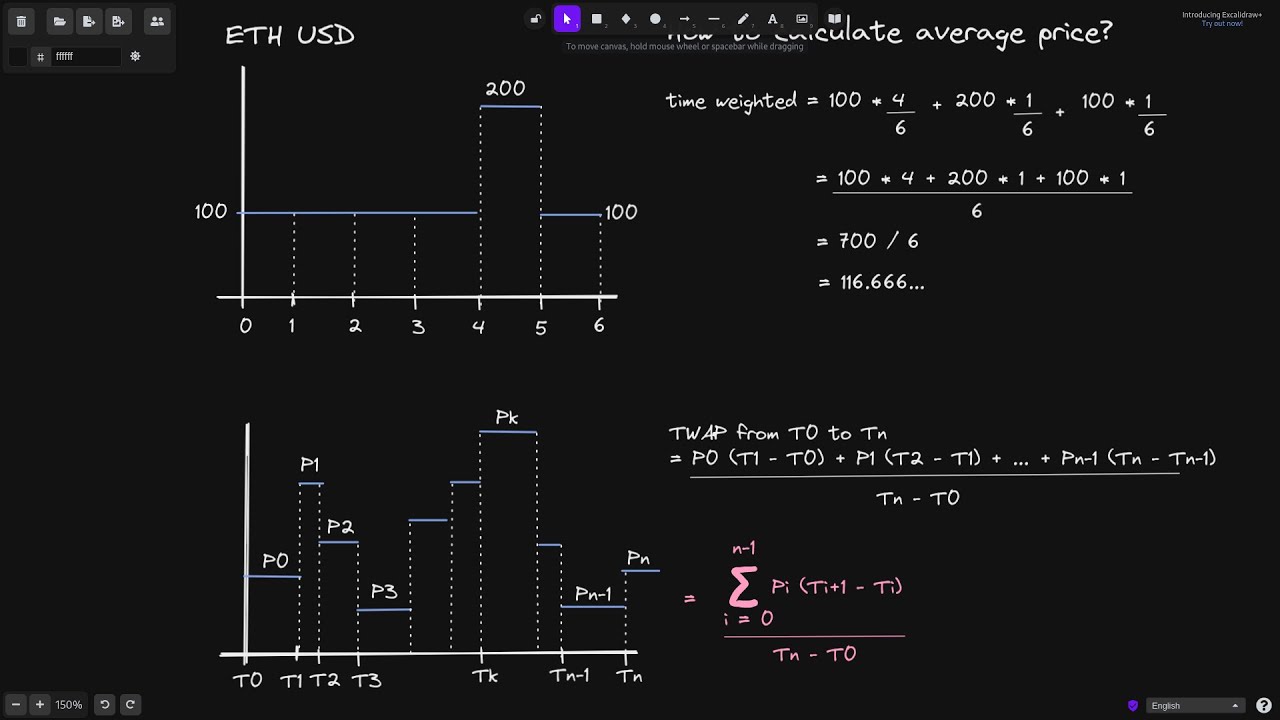 Time Weighted Average Price Math | DeFi - YouTube