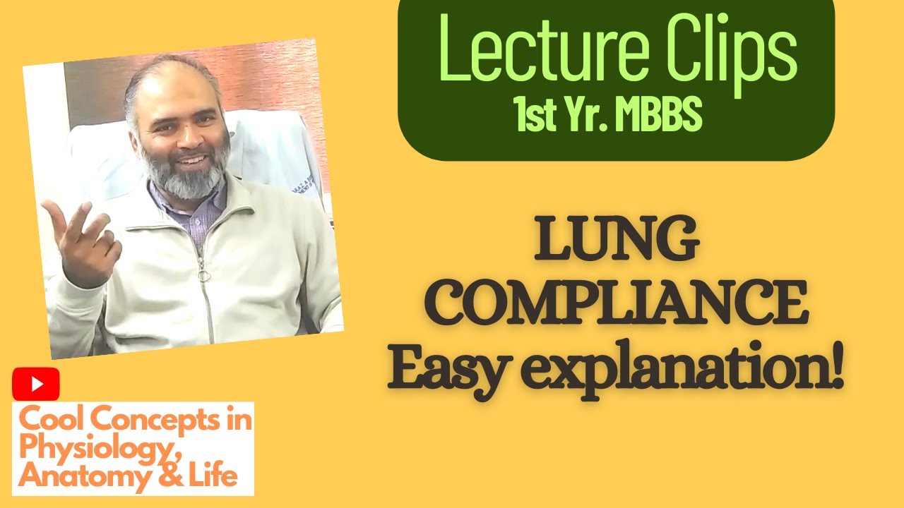 What is LUNG & thoracic cage COMPLIANCE? - YouTube