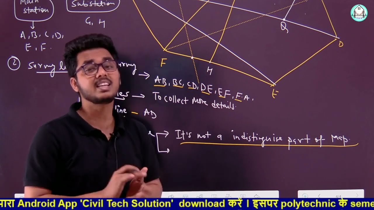 Survey Lines in Chain Surveying- Base Line, Tie Line, Check Line etc ...