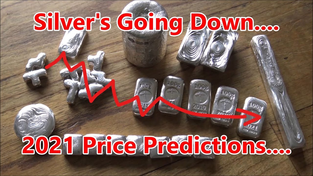 Where Will The Silver Price Go For The Rest of 2021 - Silver's Going ...
