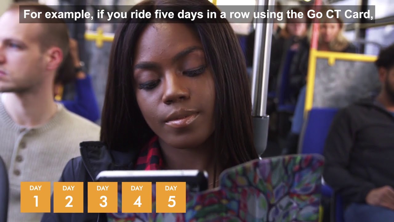 About the Go CT Card - YouTube