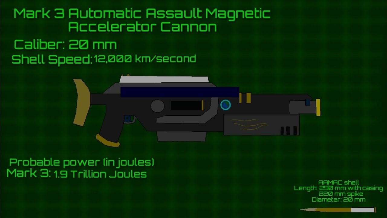Sub Special: The EUF's battle "rifle". The Mark 3 Automatic Assault ...