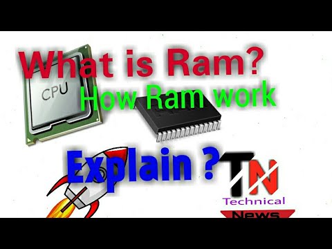 What is Ram? How Ram work - YouTube