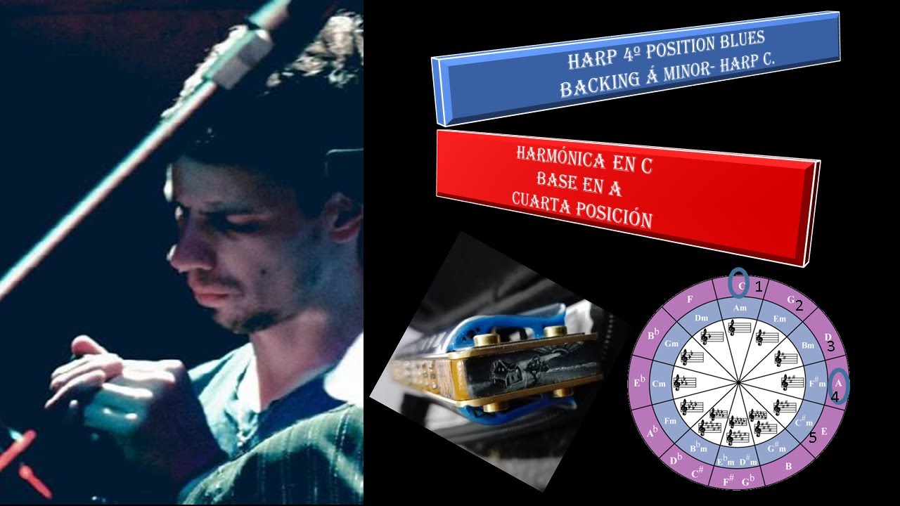 🎼FOURTH POSITION, HARMONICA. improvization with harmonica in 4th ...