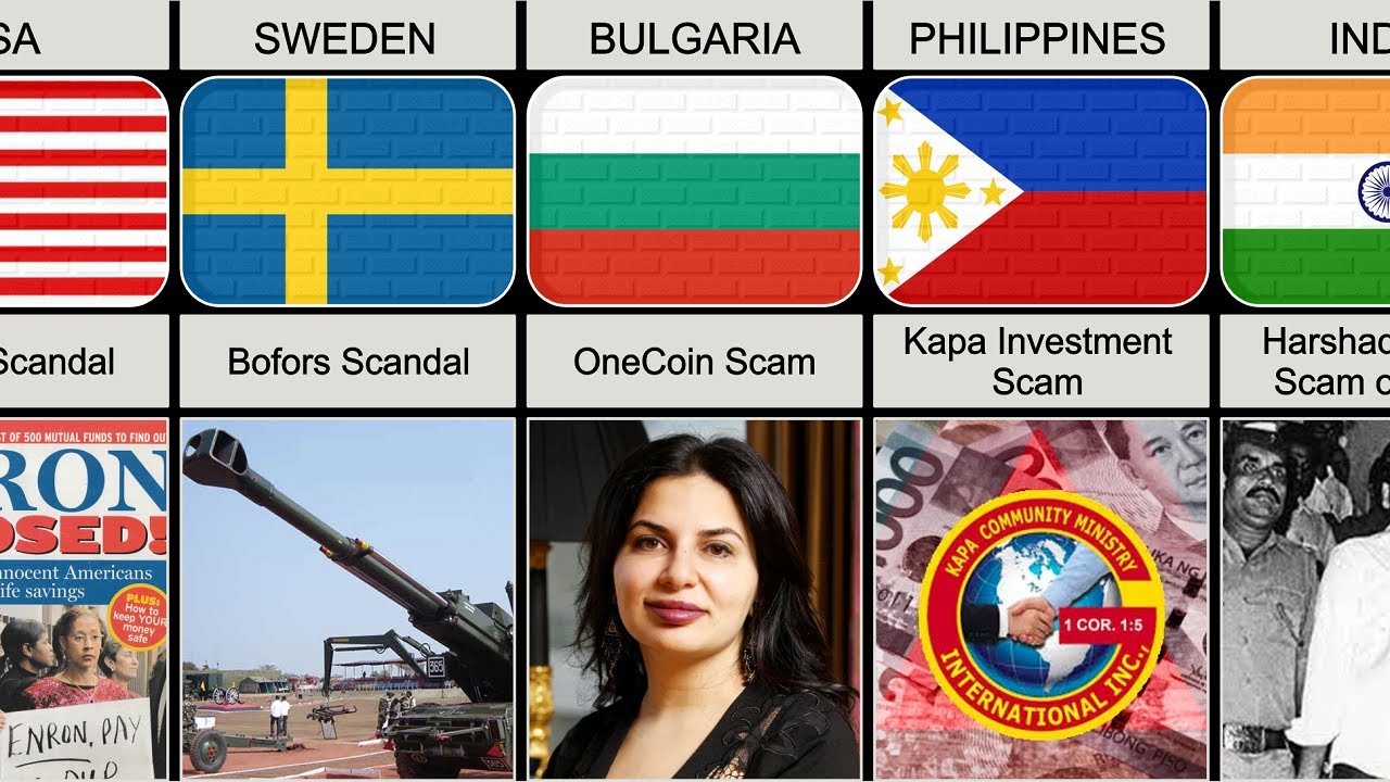 Biggest Scandals From Different Countries - YouTube