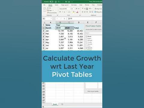 Calculate Yearly Growth in Pivot Tables #shorts - YouTube