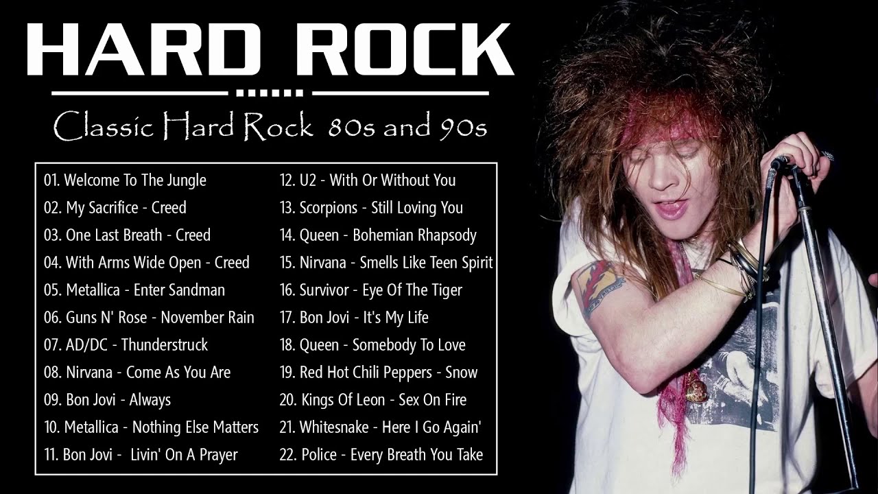 Classic Hard Rock 80s and 90s - Best Hard Rock Songs 80's 90's - YouTube