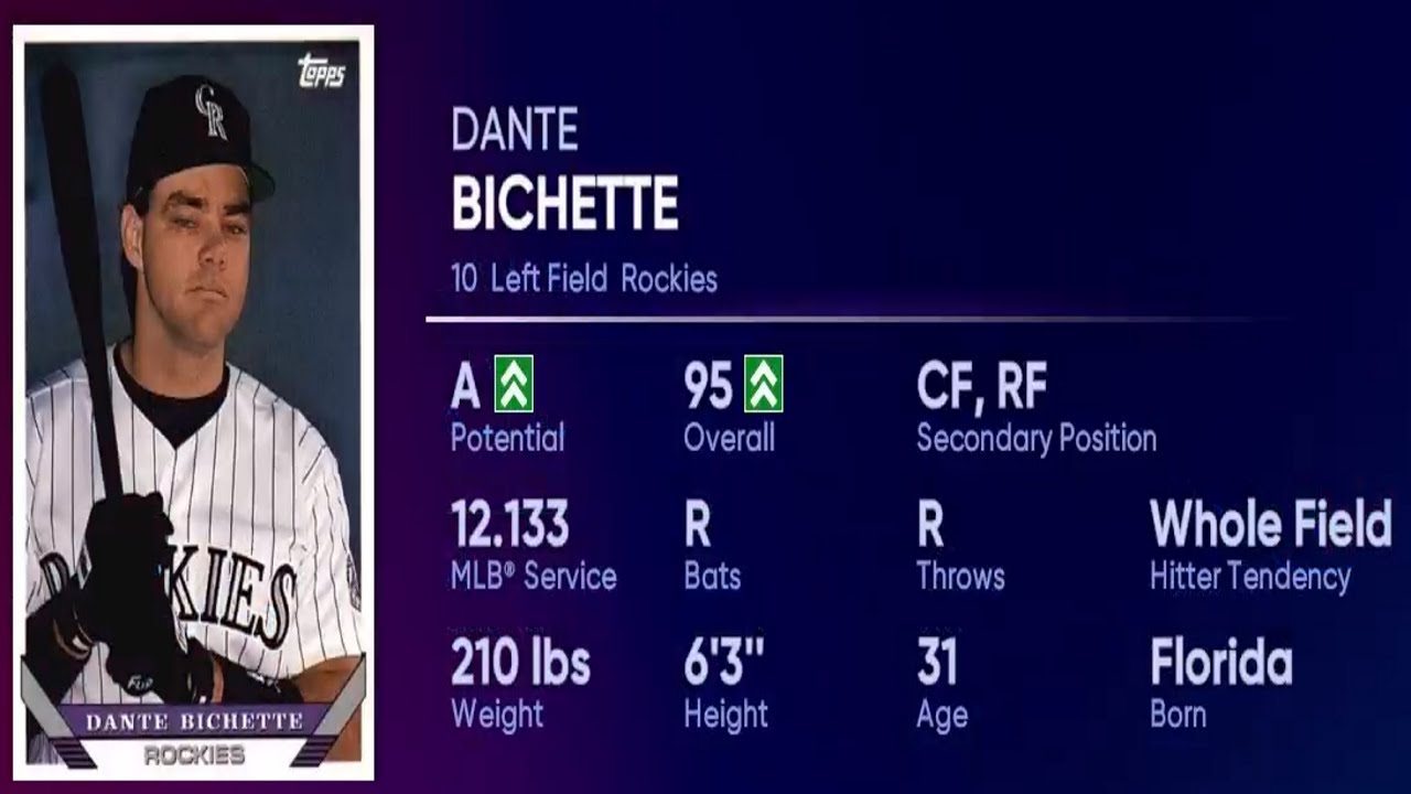 How To Create Dante Bichette MLB The Show 22 - YouTube