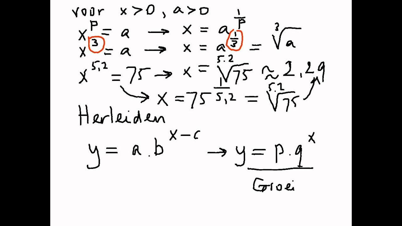 5.3b Machten met hele en gebroken exponenten - YouTube