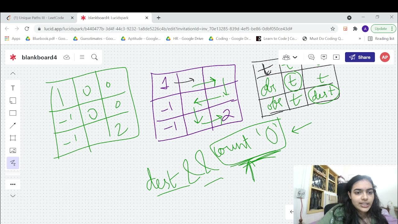 Unique Paths ||| Leetcode 980. Recursion Backtracking Code C++ - YouTube