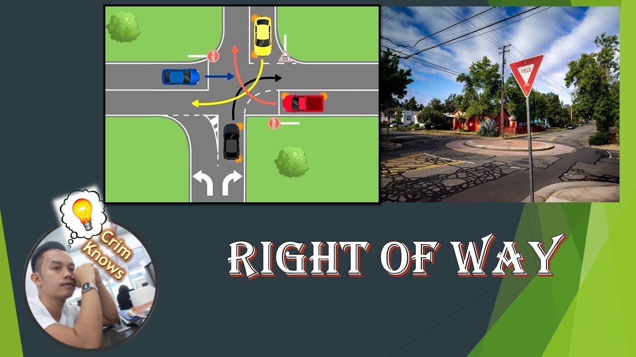 RIGHT OF WAY RULE|| RATIIONALE ||in the intersection|| Traffic ...
