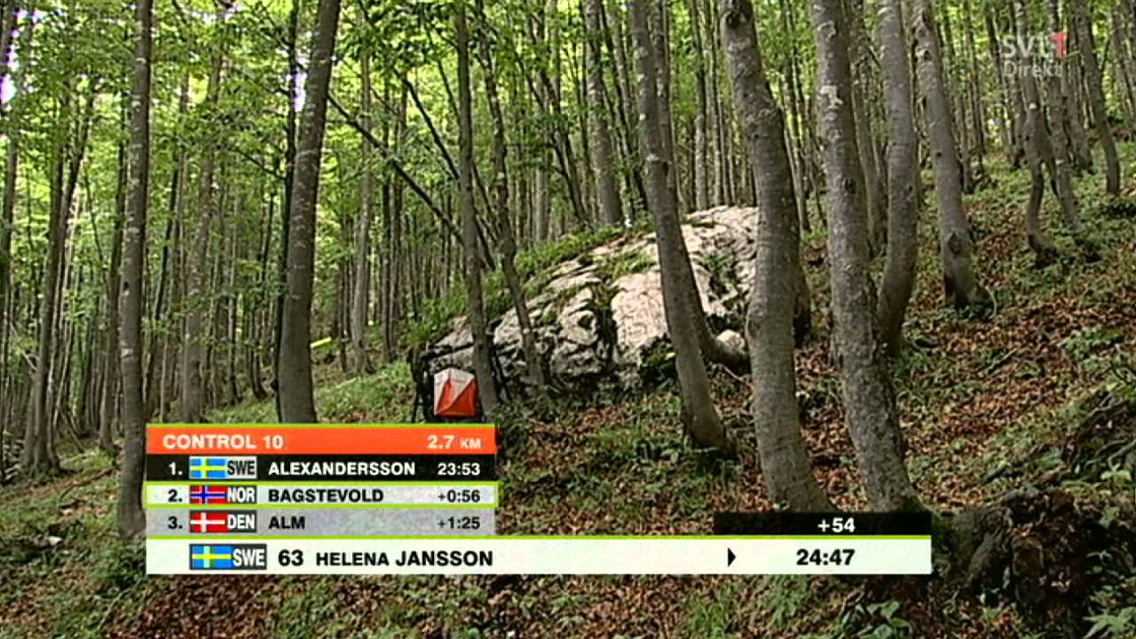 WOC 2014, Middle distance (girls) 11.07.2014, Orienteering, Italy ...