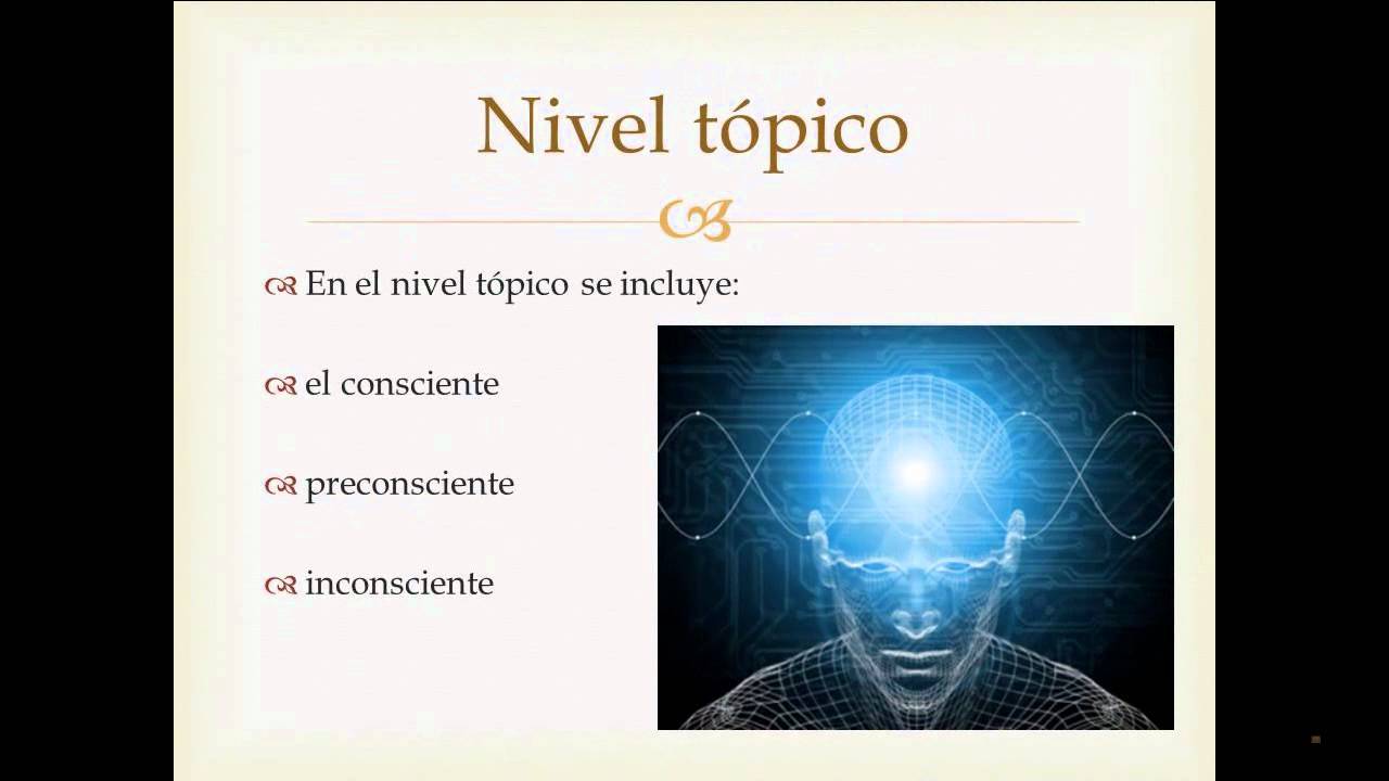 el enfoque psicodinámico psicologia - YouTube