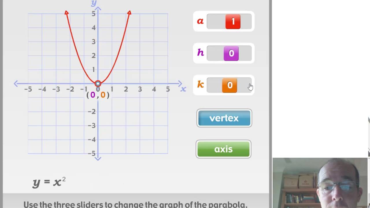 Graphing Quadratics In The Form Y a x h 2 K YouTube