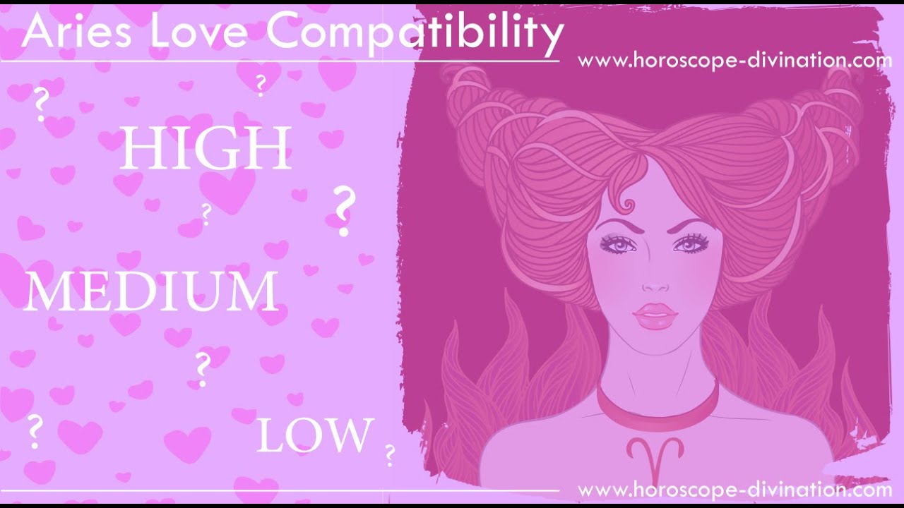 Aries Love Compatibility ️ ️ ️Aries Love Horoscope - Horoscope ...