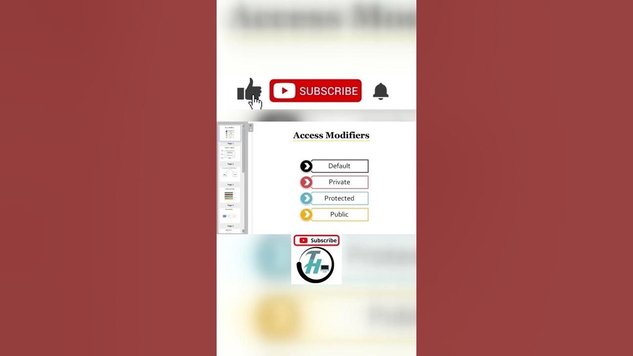 Understanding Access Modifiers In Java Access Modifiers 4 Pillars Of Oops Java Tutorial