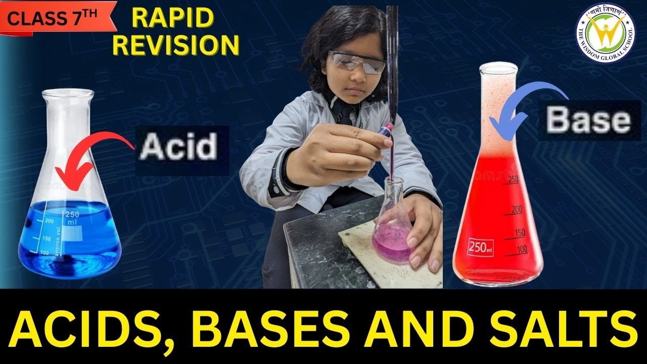 #cbse Class 7 #science Magic: Acids, Bases & Salts #explained Like ...