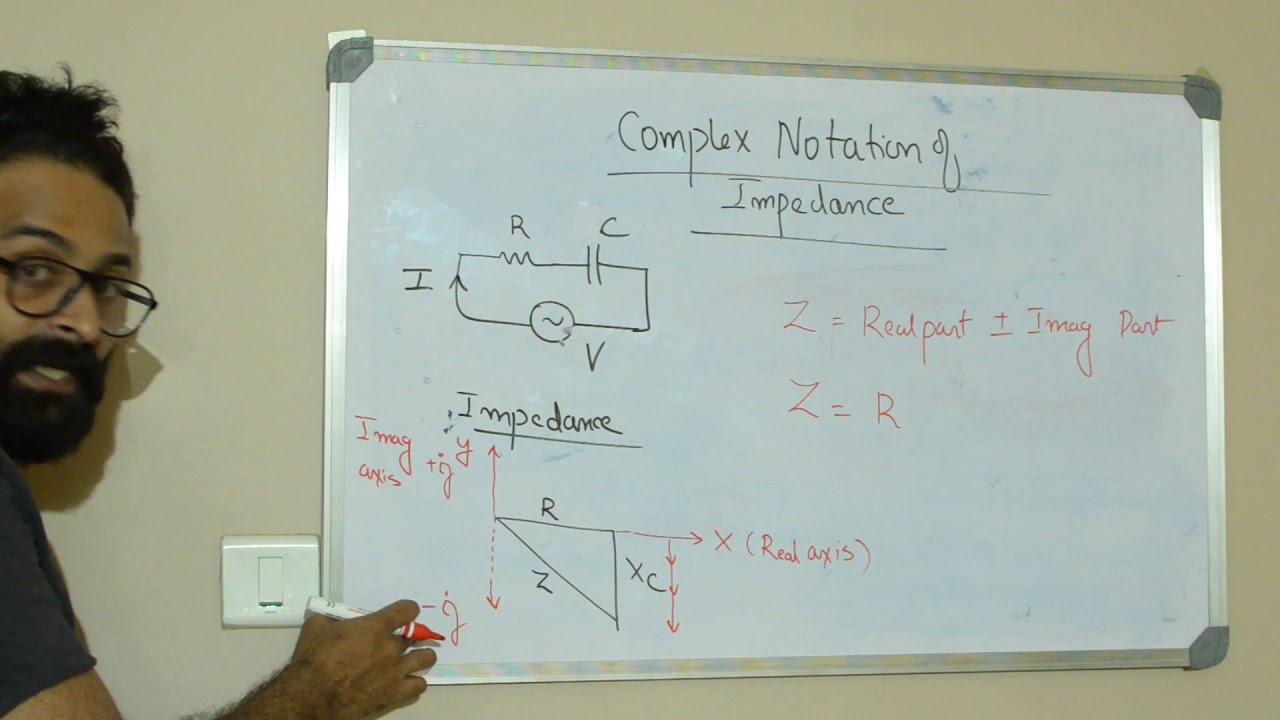 Impedance represented in Complex Number - YouTube
