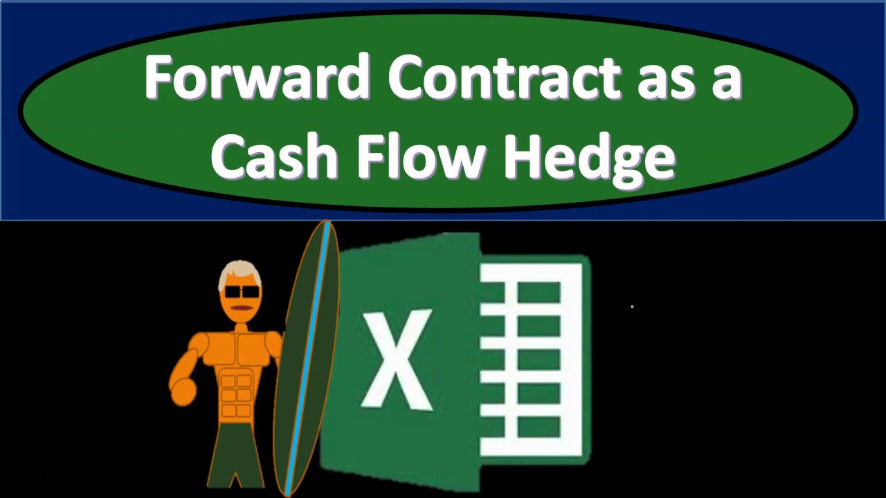 Forward Contract as a Cash Flow Hedge 1138 P3 Advanced Financial ...