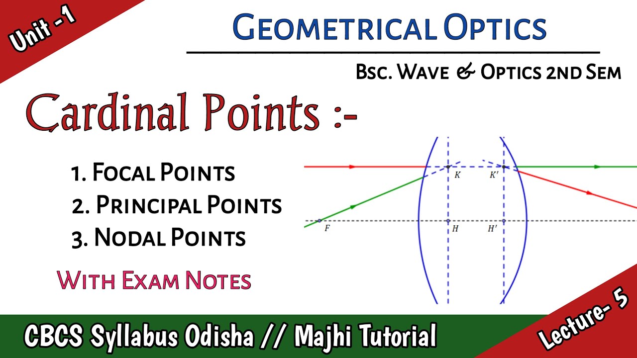 Cardinal Points // Focal, Principal & Nodal Points & Planes CBCS Odisha ...