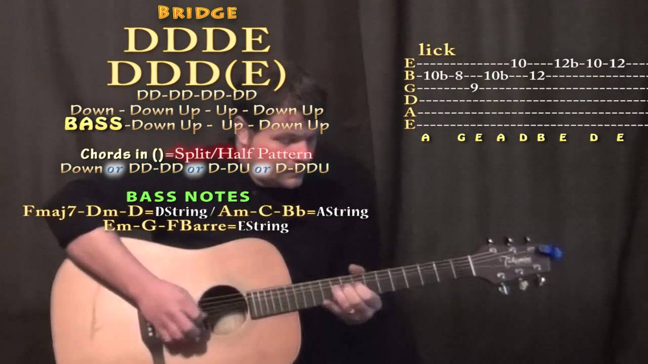 Ticket To Ride (The Beatles) Guitar Lesson Chord Chart - YouTube