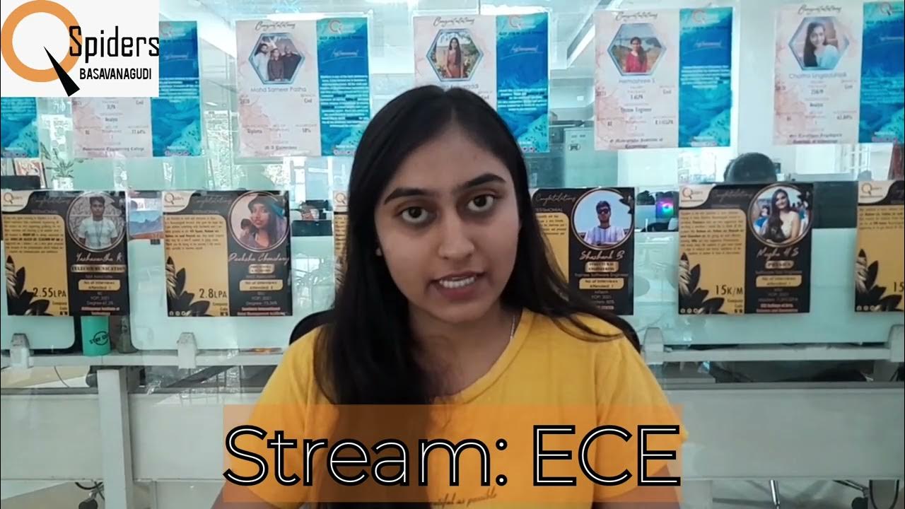 Get CERTIFIED and PLACED in top MNCs through QSpiders Basavanagudi ...