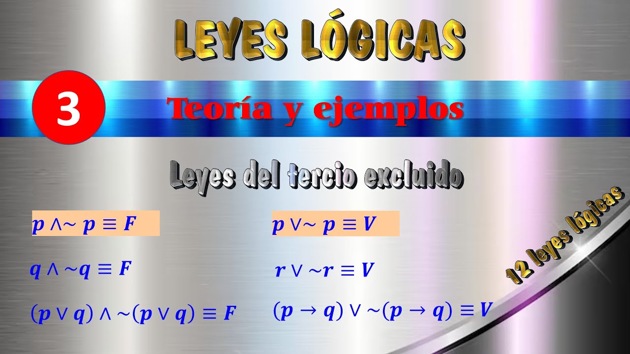 Ley del tercio excluido | Principio del tercio excluido | LÓGICA ...