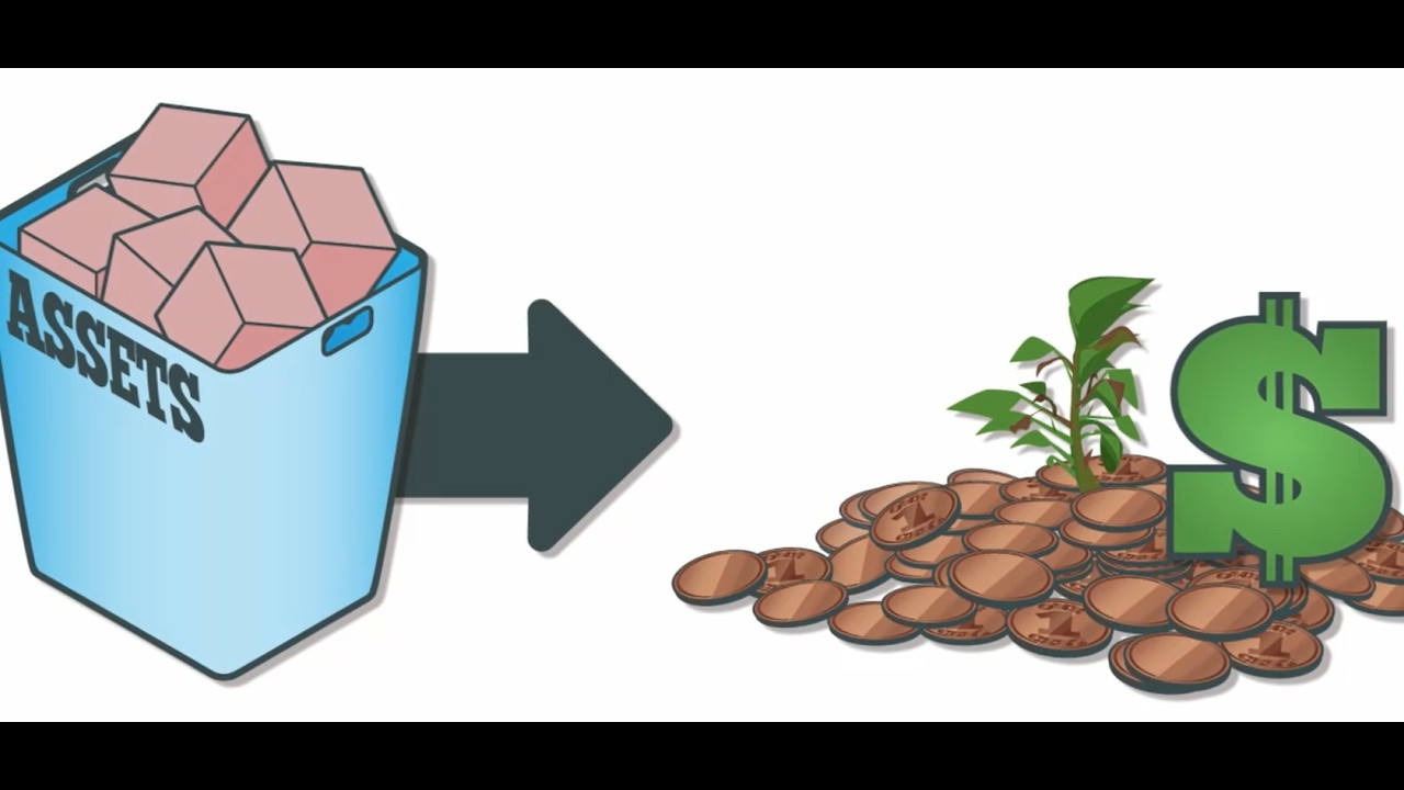 Mastering Operating Asset Turnover Ratio with a Smile! - YouTube