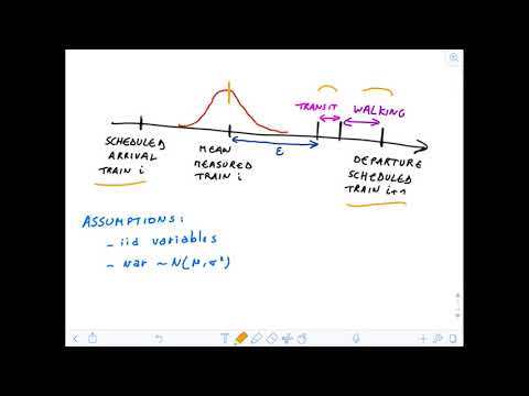 SBB Project Video - whatthefork