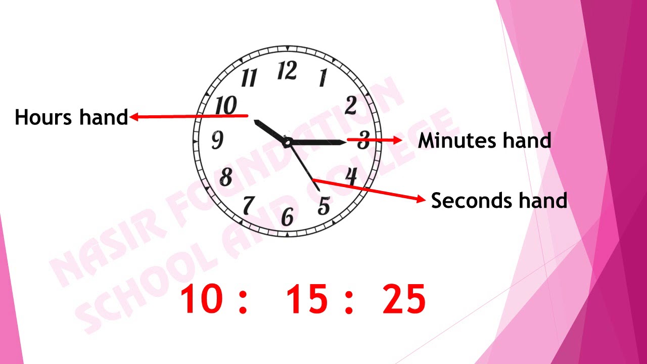29 Math Class3 time on clock - YouTube