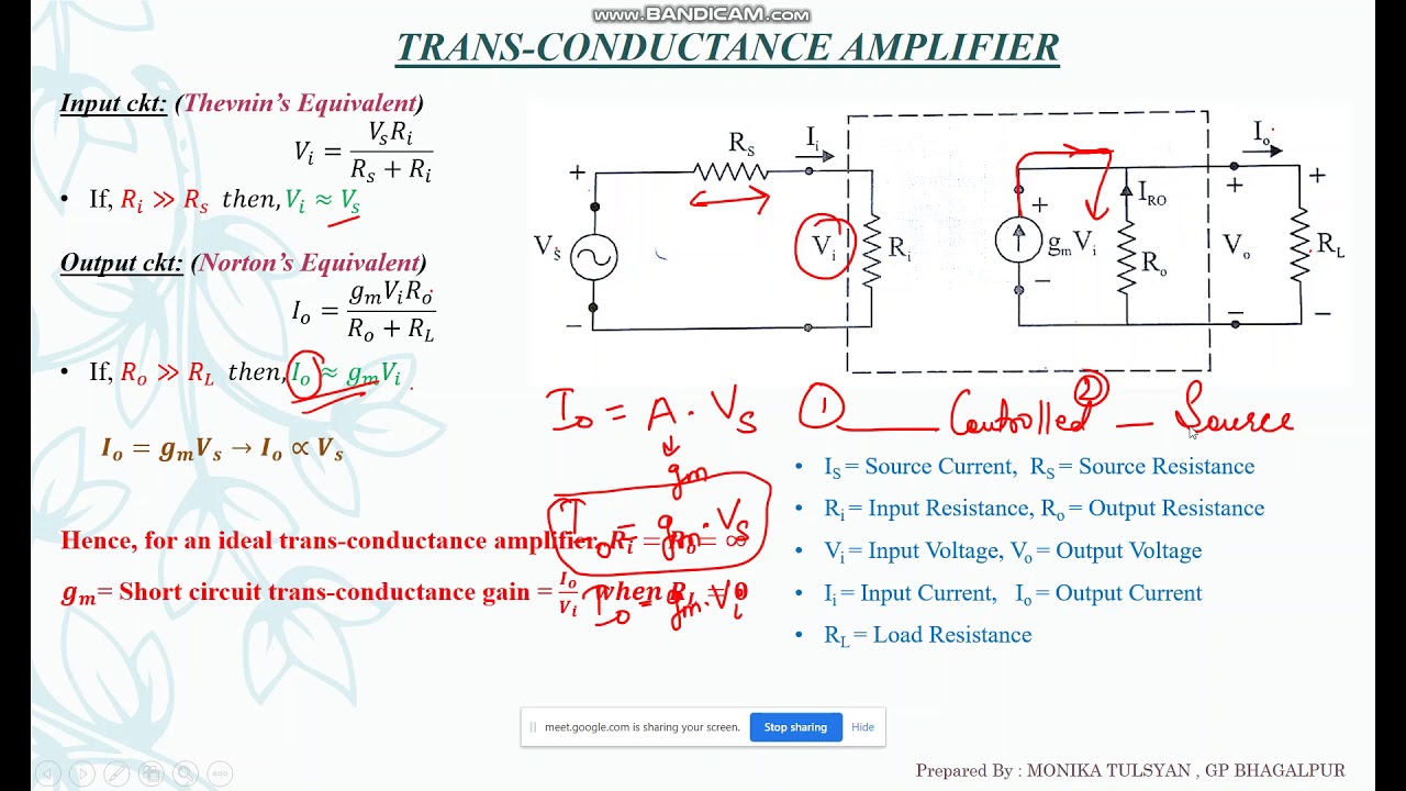 Transconductance Amplifier and Summarized view of types of ideal ...