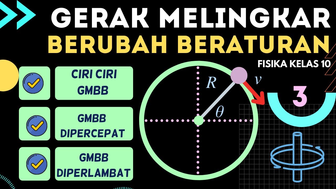 Gerak Melingkar Berubah Beraturan Fisika Kelas 10 [LENGKAP] - YouTube
