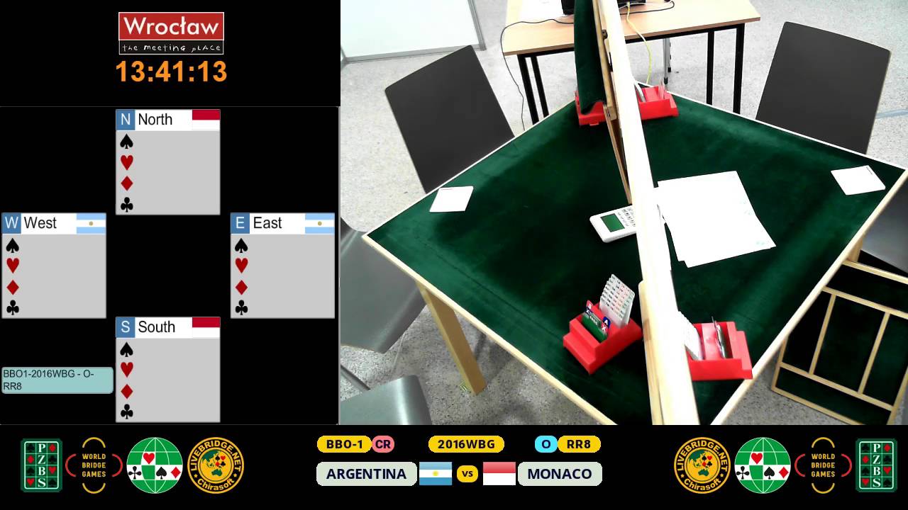 2016WBG BBO1-CR[O-RR8] ARGENTINA vs MONACO - YouTube