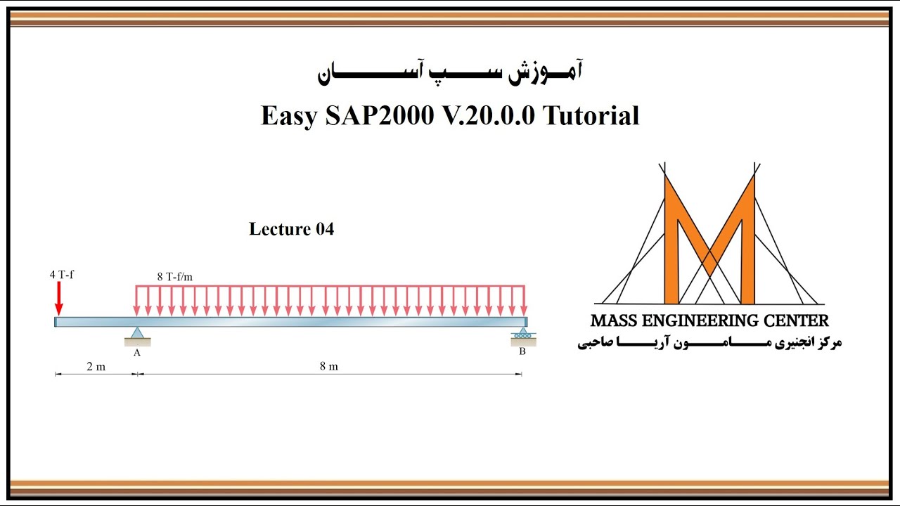 Lecture 04: Point Load & Distributed Load on One-sided Overhang Beam ...