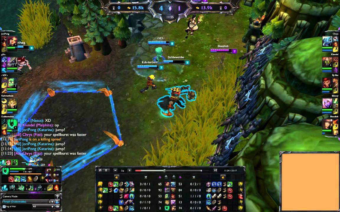 How to Thresh - YouTube