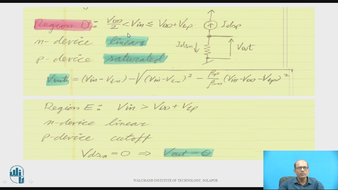 DC characteristics of CMOS Inverter - YouTube