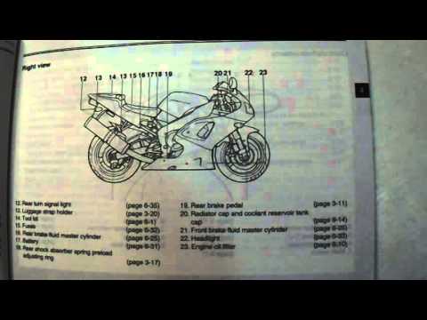 www.Carboagez.com Presents a Yamaha YZF-RK1 Owners manual - YouTube