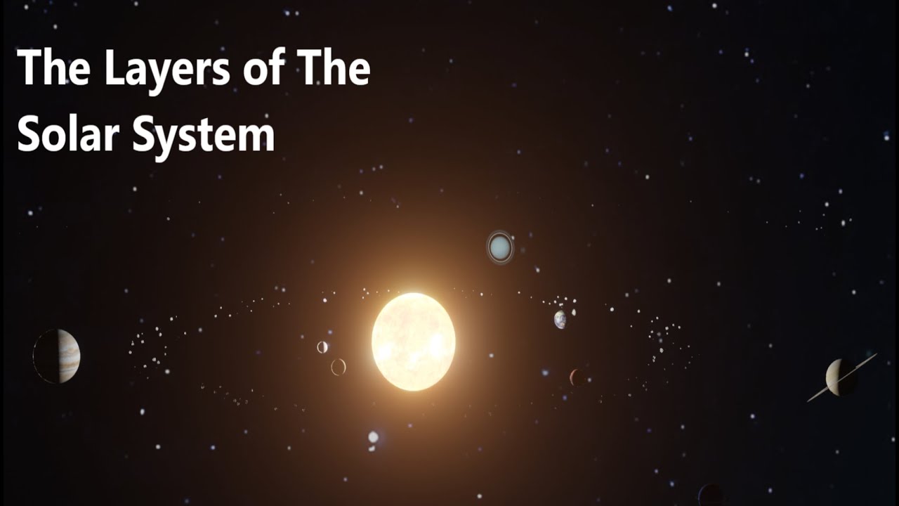 The Layers of our Solar System - YouTube
