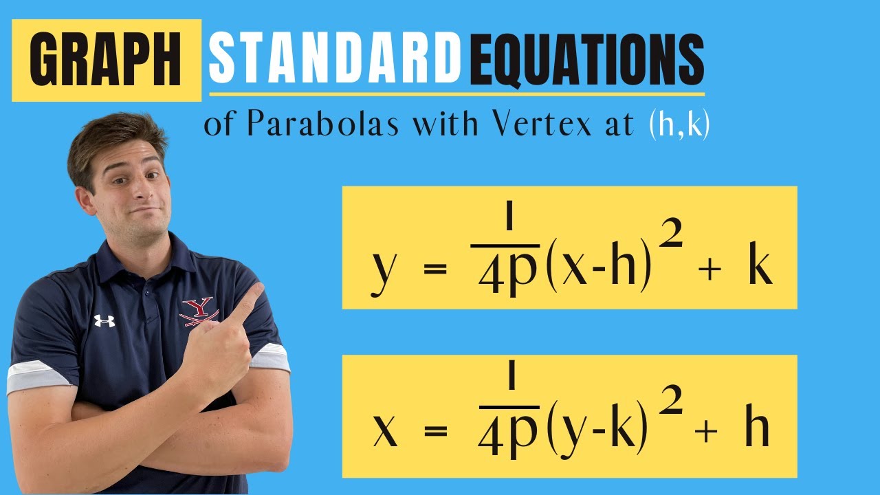 Graph Standard Equations of Parabolas with Vertex at (h,k) - YouTube