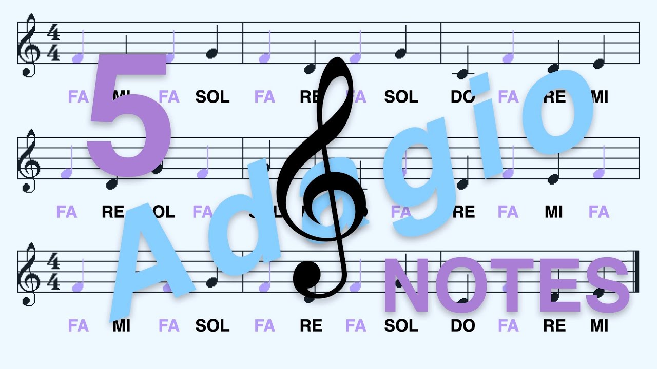 Treble (G) Clef, Do Re... (Si): Read the FA Note in Less Than 2 Minutes ...