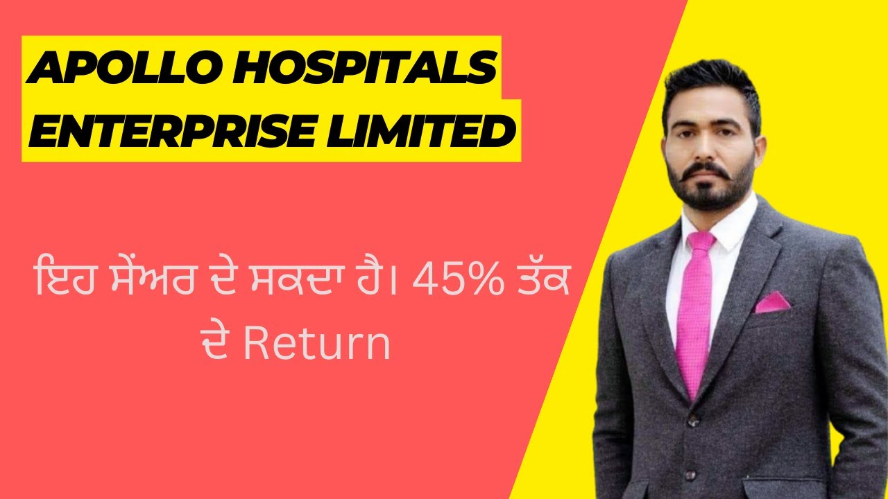 Apollo Hospitals Enterprise Limited | Apollo Hospitals | Share Anylsis ...