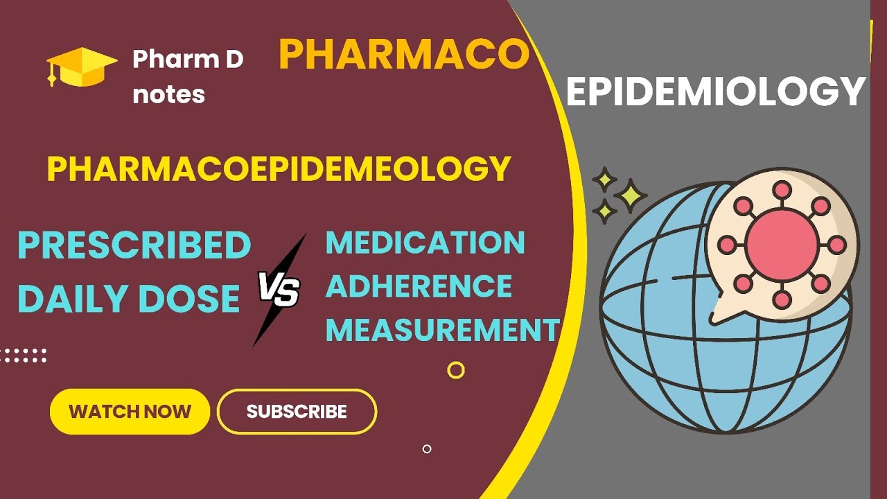 Prescribed Daily Dose vs Medication Adherence Measurement - YouTube