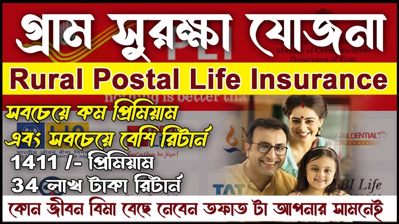 Post Office suraksha yojana | Best life insurance policy in post office ...