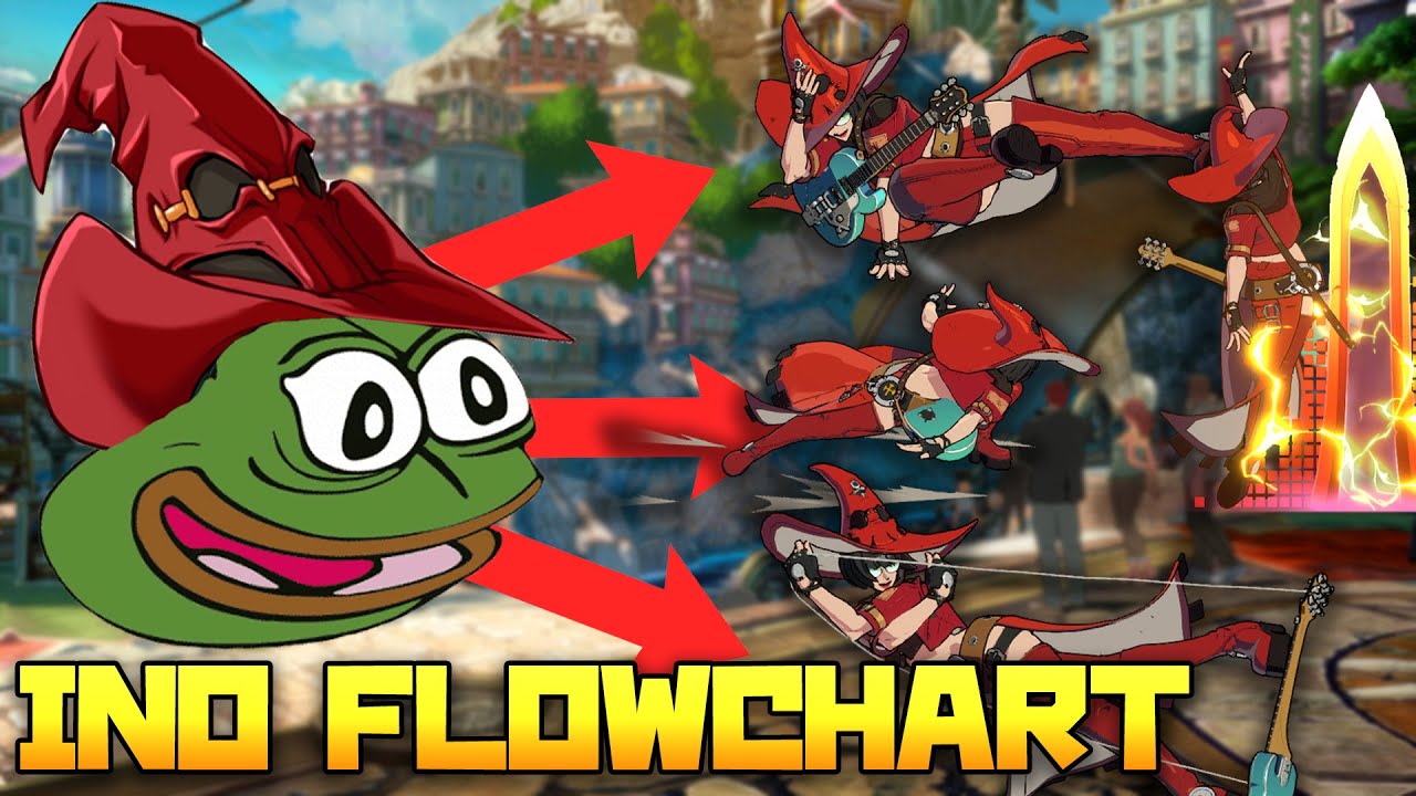 I-No is a Flowchart Character | Guilty Gear Strive I-No Guide - YouTube