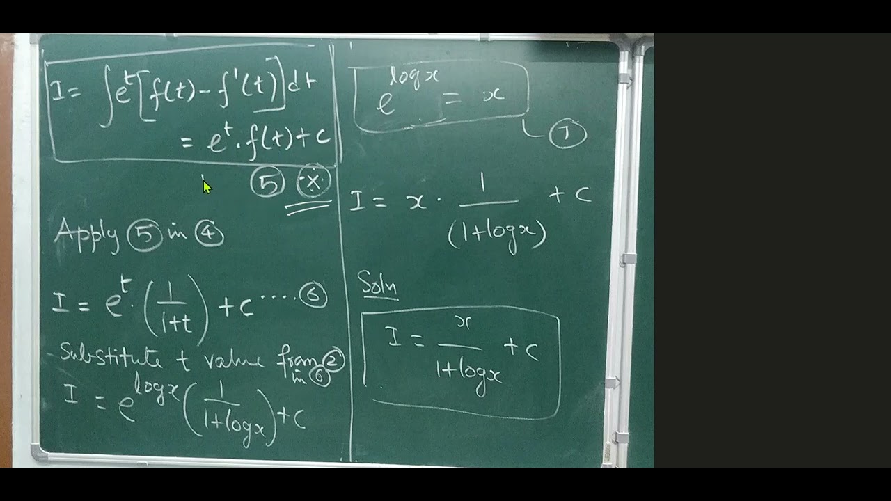 Integral logx divided by 1 plus logx whole squared of dx - YouTube