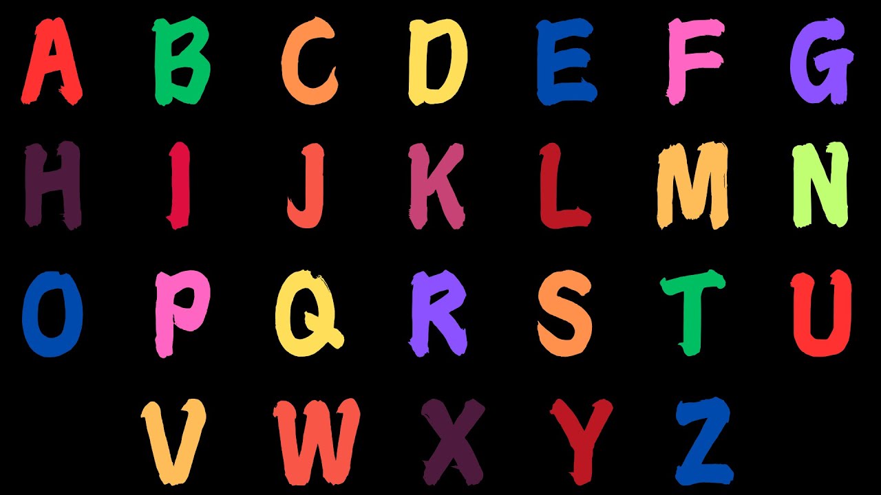 ABC Song | Alphabet for Kids | Learn ABC Song #abcdsong #kidssongs # ...