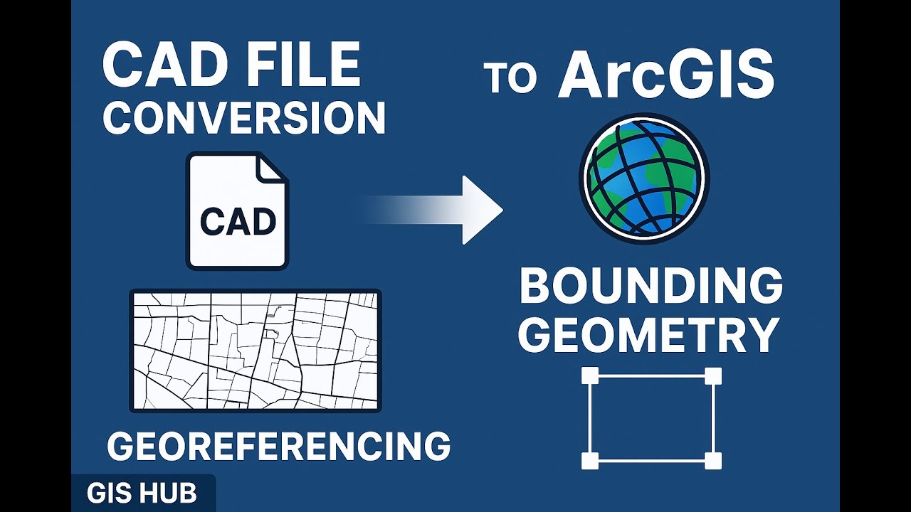CAD file conversion to ArcGIS, georeferencing and bounding geometry ...