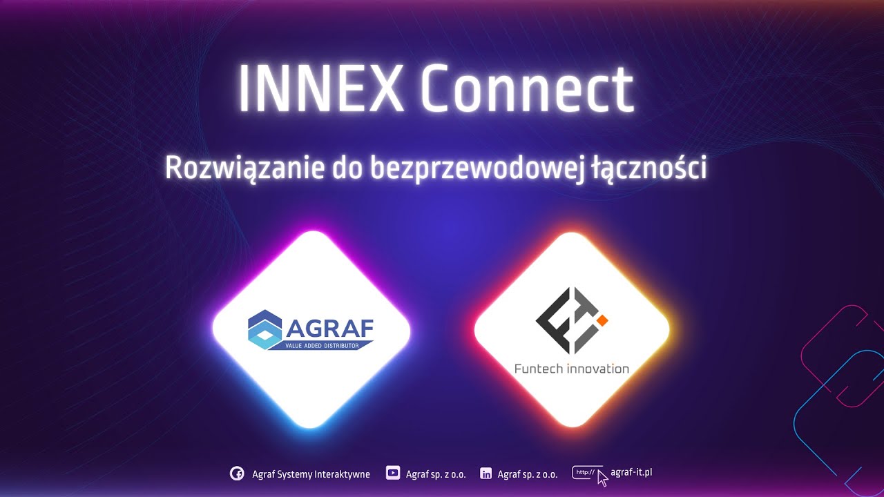 INNEX Connect @funtechinnovation Rozwiązanie do bezprzewodowej ...
