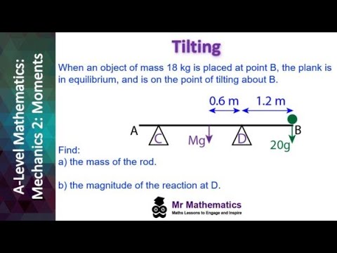 Moments on the Point of Tilting | Mr Mathematics - YouTube
