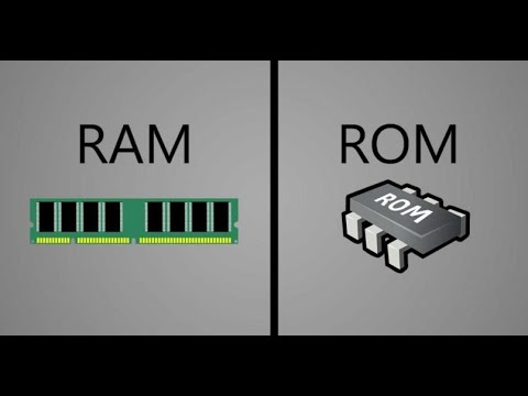 Estructura de Memoria RAM y ROM (teoría) - YouTube
